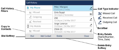 Mitel 6930, 6930w - IP Phone Manual | ManualsLib