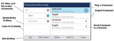 Mitel 6930, 6930w - IP Phone Manual | ManualsLib