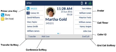 Mitel 6930, 6930w - IP Phone Manual | ManualsLib