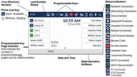 Mitel 6930, 6930w - IP Phone Manual | ManualsLib