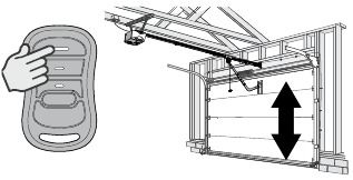 Genie 1035, 2035, 2055, 3053, 3055, 7035, 7055 - Door Opener Manual ...