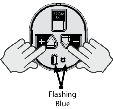 Genie 1035, 2035, 2055, 3053, 3055, 7035, 7055 - Door Opener Manual ...