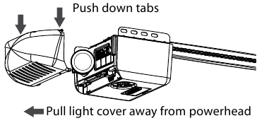 Genie 1035, 2035, 2055, 3053, 3055, 7035, 7055 - Door Opener Manual ...