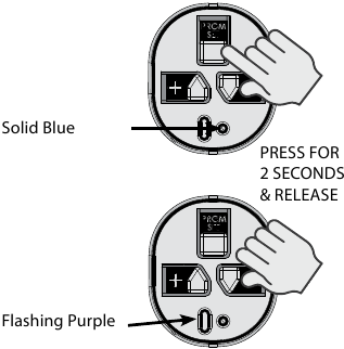 Genie 1035, 2035, 2055, 3053, 3055, 7035, 7055 - Door Opener Manual ...