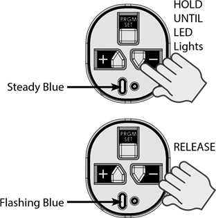 Genie 1035, 2035, 2055, 3053, 3055, 7035, 7055 - Door Opener Manual ...