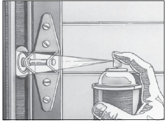 Genie 1035, 2035, 2055, 3053, 3055, 7035, 7055 - Door Opener Manual ...