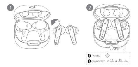 Soundcore Liberty 4 NC, A3947 - Earbuds Manual | ManualsLib