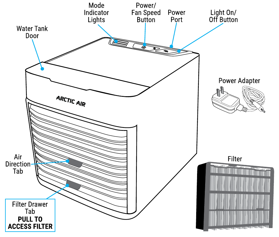 Arctic Air Ultra 18009 - Air Cooler Manual | ManualsLib