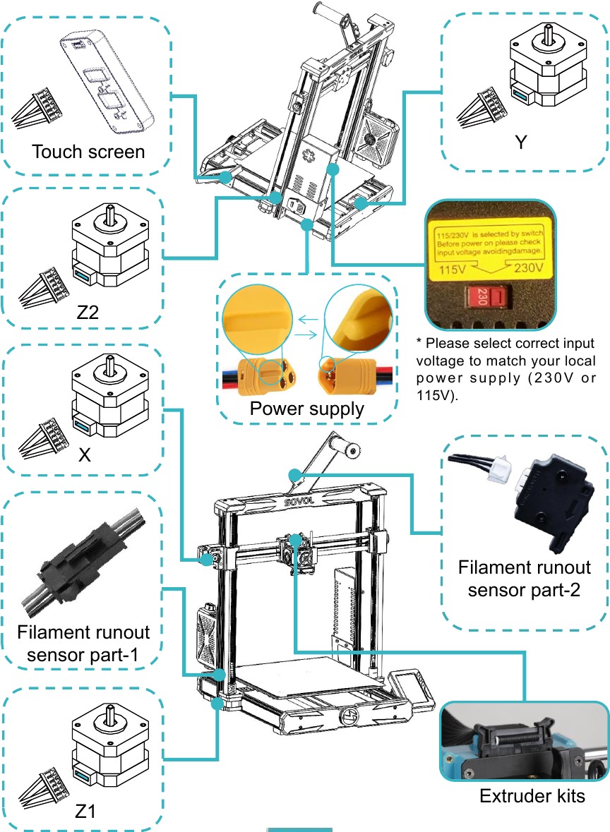 Sovol SV06-PLUS - 3D Printer Manual | ManualsLib