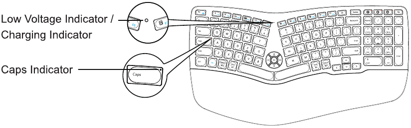 ProtoArc EKM01 - Wireless Keyboard Mouse Combo Manual | ManualsLib
