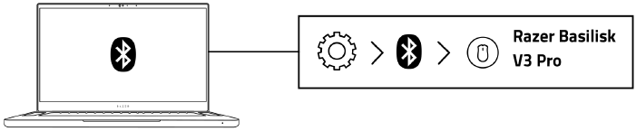 RAZER BASILISK V3 PRO - Wireless Gaming Mouse Manual | ManualsLib