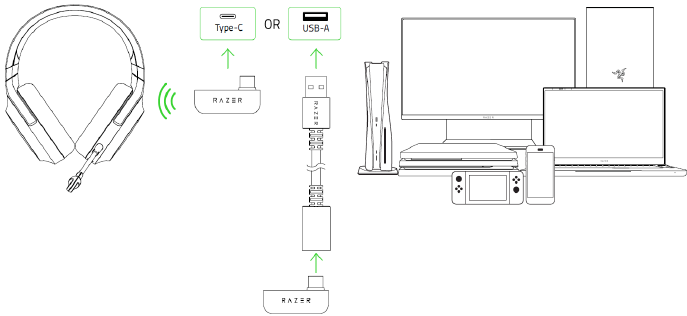 RAZER BARRACUDA X, BARRACUDA PRO - Headset Manual | ManualsLib
