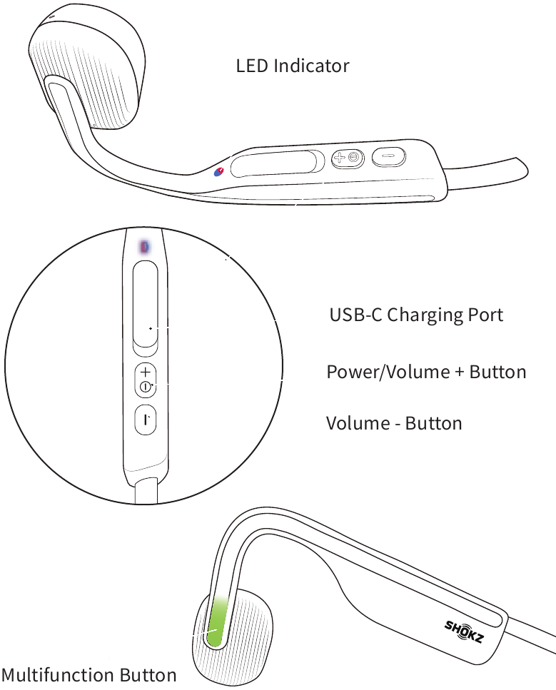 shokz OPENMOVE, S661 - Headset Manual | ManualsLib
