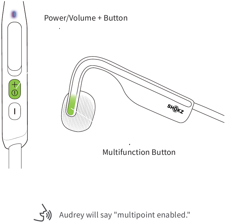 shokz OPENMOVE, S661 - Headset Manual | ManualsLib