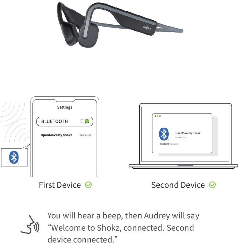shokz OPENMOVE, S661 - Headset Manual | ManualsLib