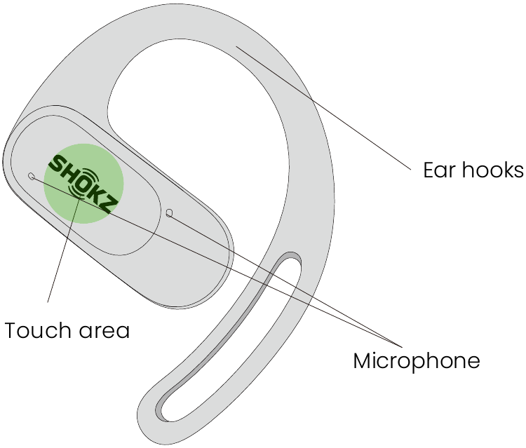 Shokz OPENFIT AIR T511 - Wireless Earbuds Manual | ManualsLib