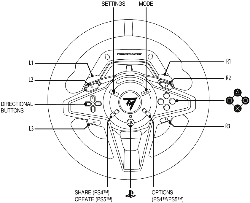 Thrustmaster T128, T248P, T128P - Racing Wheel and Magnetic Pedals ...