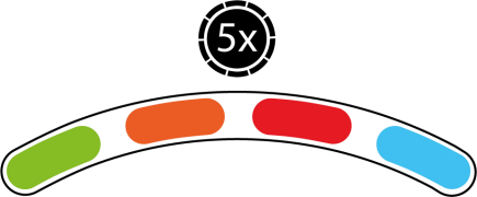 Thrustmaster T128, T248P, T128P - Racing Wheel and Magnetic Pedals ...