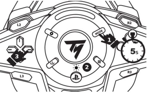 Thrustmaster T128, T248P, T128P - Racing Wheel and Magnetic Pedals ...