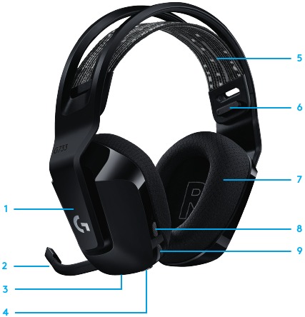 Logitech G733 - Gaming Headsets Manual | ManualsLib