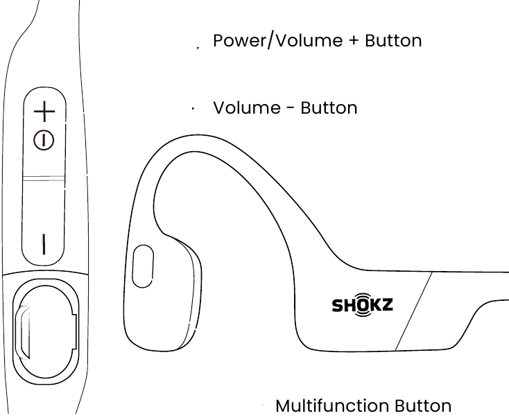 Shokz OPENRUN S805, S806 - Headphone Manual | ManualsLib