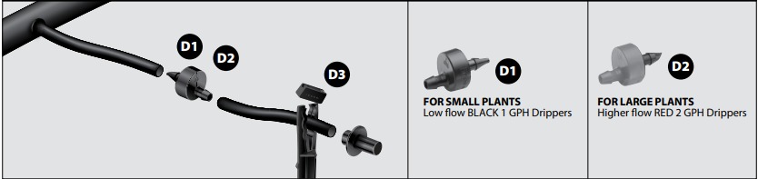 Rain Bird LNDDRIPKIT - Irrigation System Manual | ManualsLib