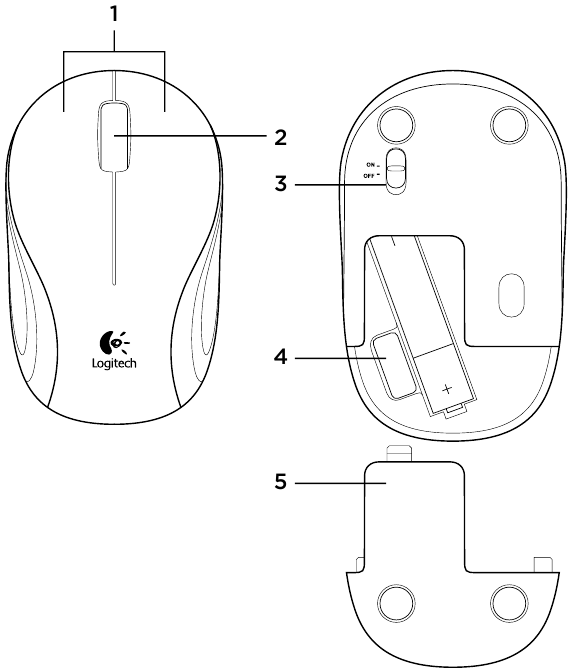 Logitech M187 - Wireless Mouse Manual | ManualsLib