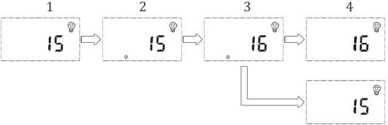 Renogy Rover Series 20A/30A/40A - Controller Manual | ManualsLib