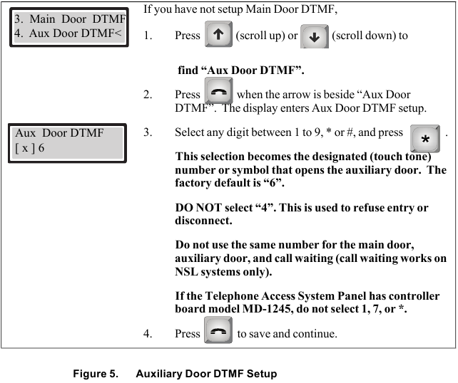 Mircom TX3 Series - TELEPHONE ACCESS SYSTEM Manual | ManualsLib