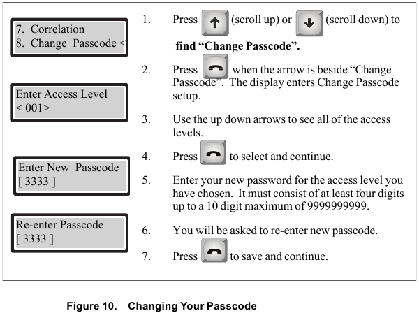 Mircom TX3 Series - TELEPHONE ACCESS SYSTEM Manual | ManualsLib