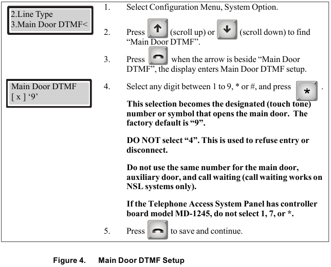 Mircom Tx3 Series Telephone Access System Manual Manualslib