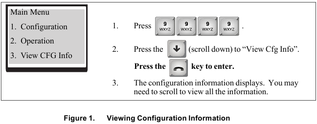 Mircom TX3 Series - TELEPHONE ACCESS SYSTEM Manual | ManualsLib