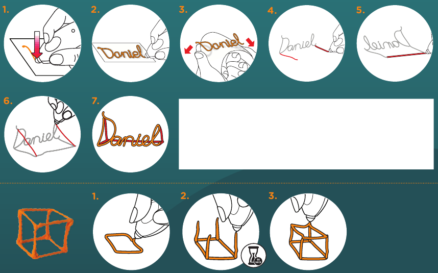 3Doodler start+ - 3D Printer Manual | ManualsLib
