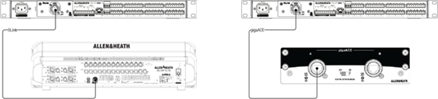 ALLEN & HEATH AHM-16, AHM-32 - Audio Matrix Processor Manual | ManualsLib