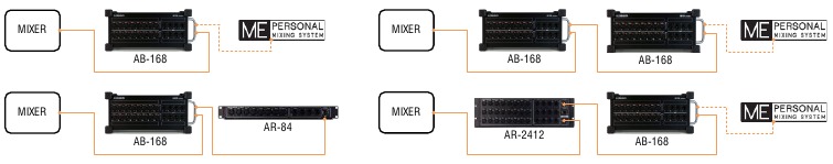 ALLEN & HEATH AB168 - AudioRack Manual | ManualsLib
