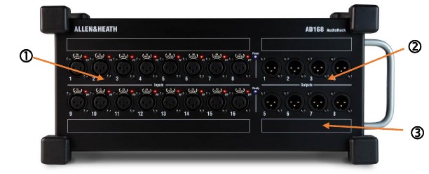 ALLEN & HEATH AB168 - AudioRack Manual | ManualsLib