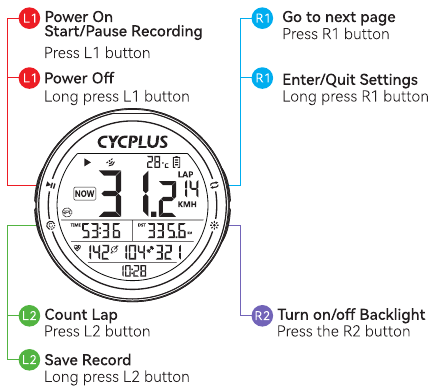 CYCPLUS M2 - Bike GPS Computer Manual | ManualsLib