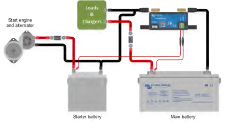 Victron energy SmartShunt 500 A / 1000 A / 2000 A - Battery Monitor ...