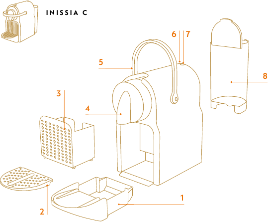 Nespresso CITIZ, ESSENZA MINI, INISSIA, PIXIE - Coffee Machine Manual ...