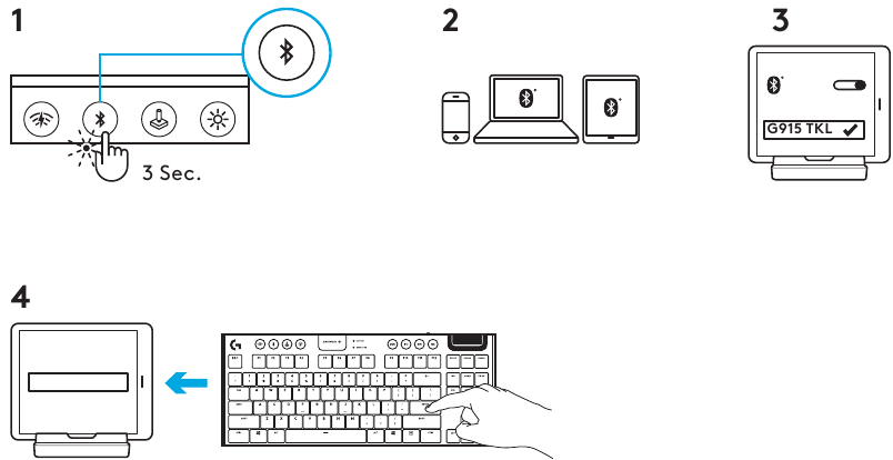 Logitech G915 TKL - Gaming Keyboard Manual | ManualsLib