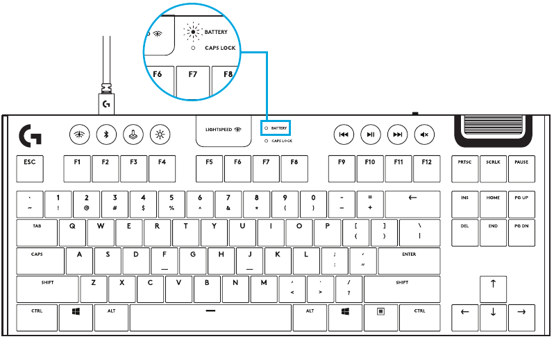Logitech G915 TKL - Gaming Keyboard Manual | ManualsLib