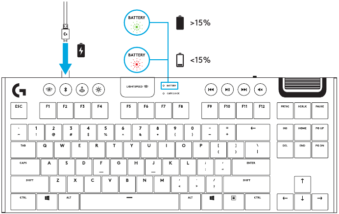 Logitech G915 TKL - Gaming Keyboard Manual | ManualsLib