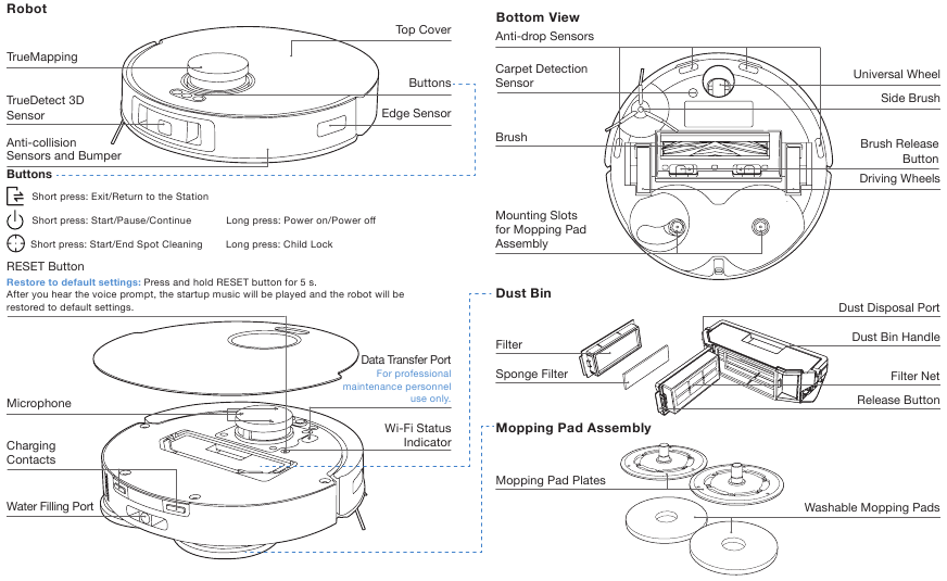 ECOVACS DEEBOT T30S - Vacuum Cleaning Robot Manual | ManualsLib