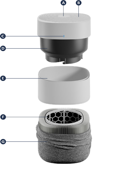 Blueair Blue Pure 211i Max - Air Purifier Manual | ManualsLib