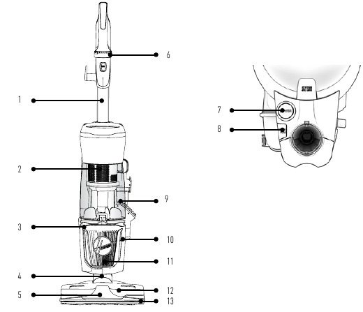 Hoover PowerDrive - Upright Vacuum Manual | ManualsLib