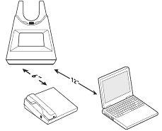 Poly Voyager 5200 - Office Bluetooth Headset System Manual | ManualsLib