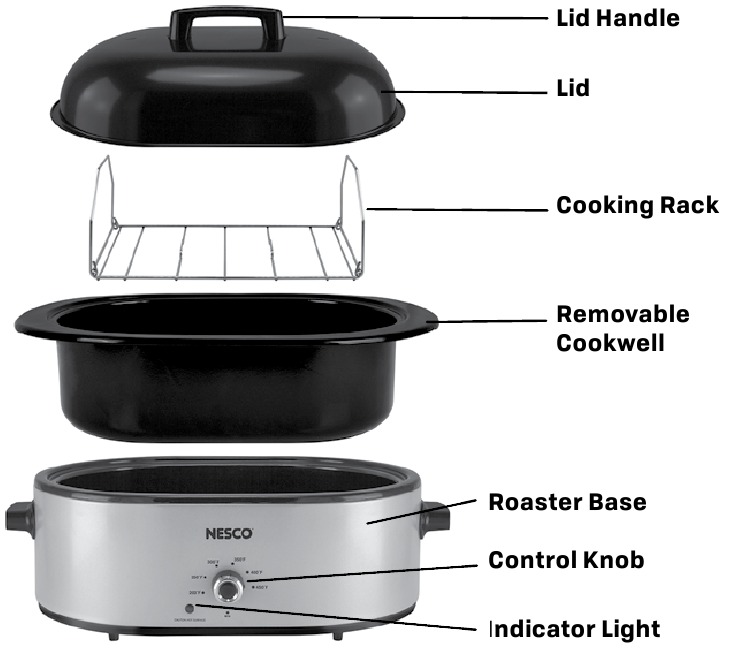 Nesco MWR18 Series, MWR18-13, MWR18-12, MWR18-47 - Roaster Manual ...