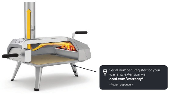 Ooni Karu 12 - Pizza Oven Manual | ManualsLib