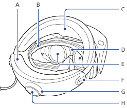 Sony PlayStation VR2, CFI-ZVR1 - Game Console Manual | ManualsLib
