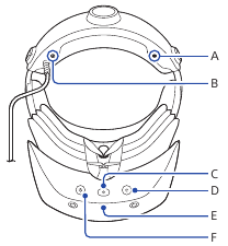 Sony PlayStation VR2, CFI-ZVR1 - Game Console Manual | ManualsLib